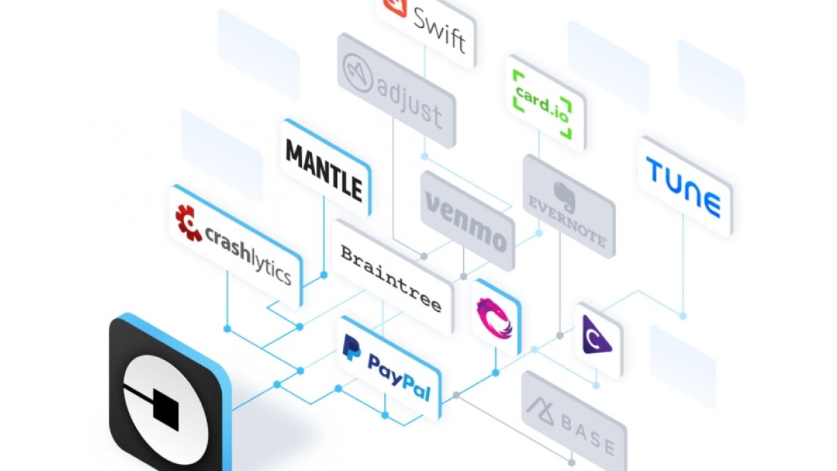 How mobile apps allow trackers to follow you around… | Charged